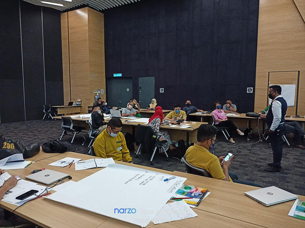 Programmes - Training Art